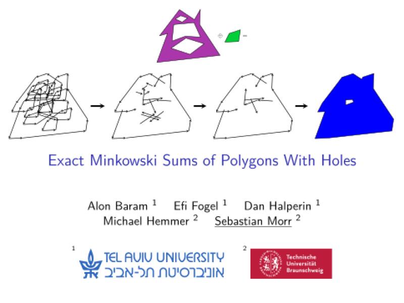 Exact Minkowski Sums of Polygons With Holes